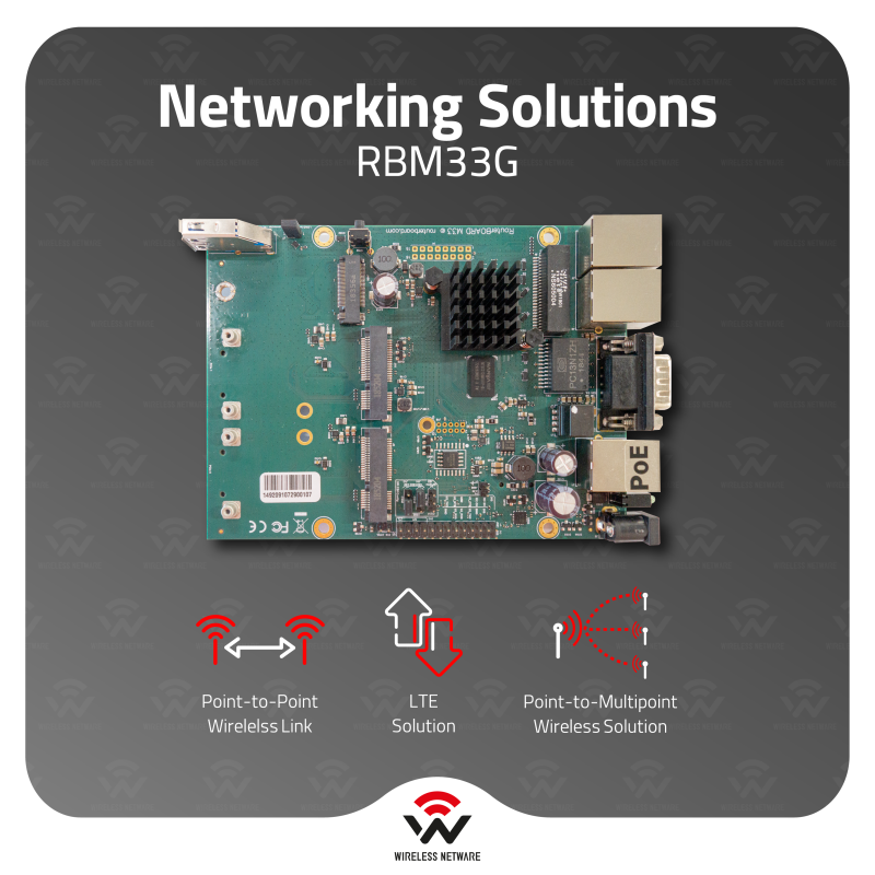 RBM33G: Dual miniPCIe OEM Board with Gigabit LAN & PoE