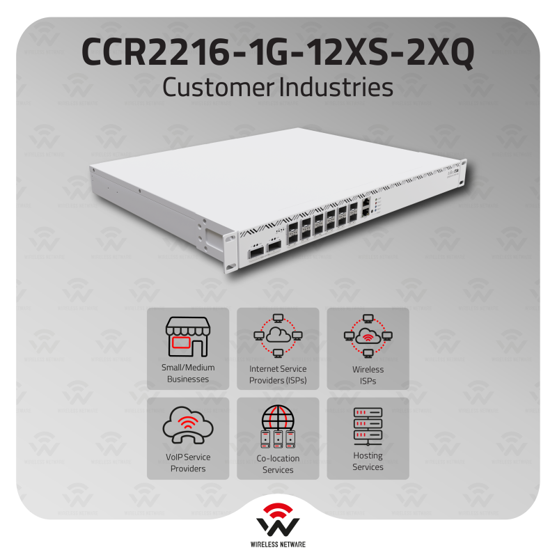 MikroTik CCR2216-1G-12XS-2XQ | 100G Flagship Router with L3 HW+