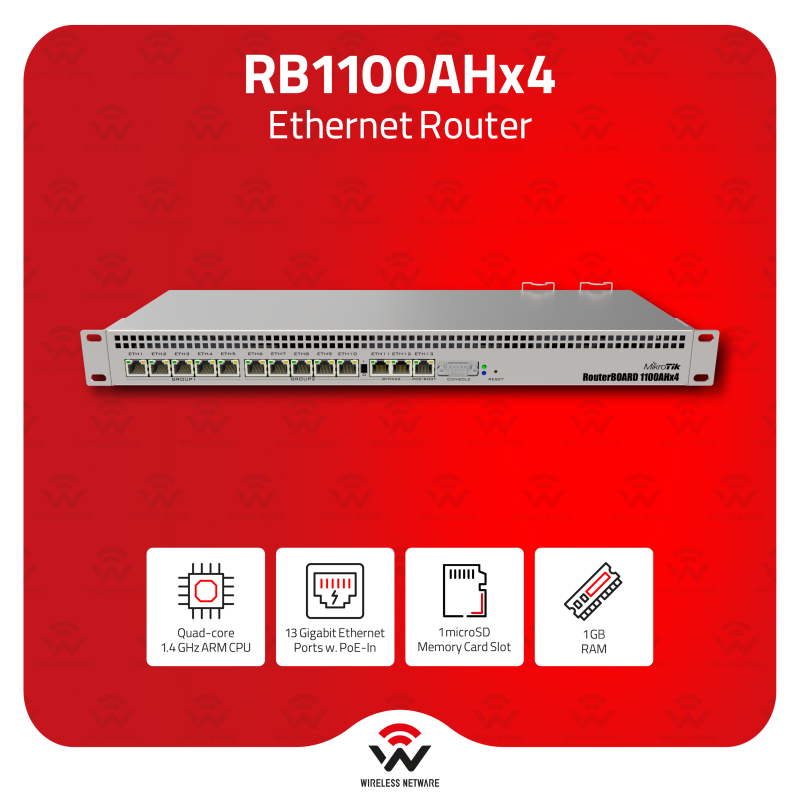 MikroTik RB1100AHx4 | 13-Port Gigabit Router with IPsec and dual-PWR