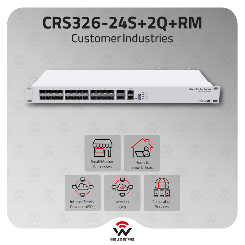 MikroTik CRS326-24S+2Q+RM | 24 SFP+ & 2 QSFP+ Rackmount Switch